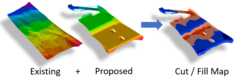 Existing & Proposed Levels