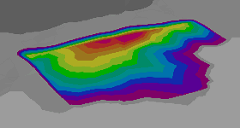 Visualisation