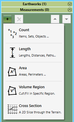 The Measurements Panel