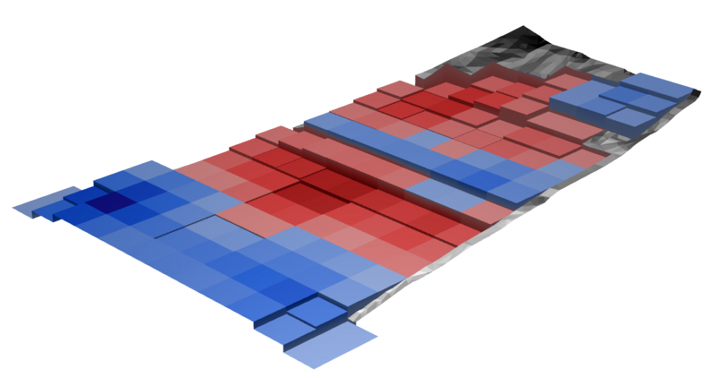 How Accurate is the Grid Method For Calculating Earthworks Cut & Fill ...